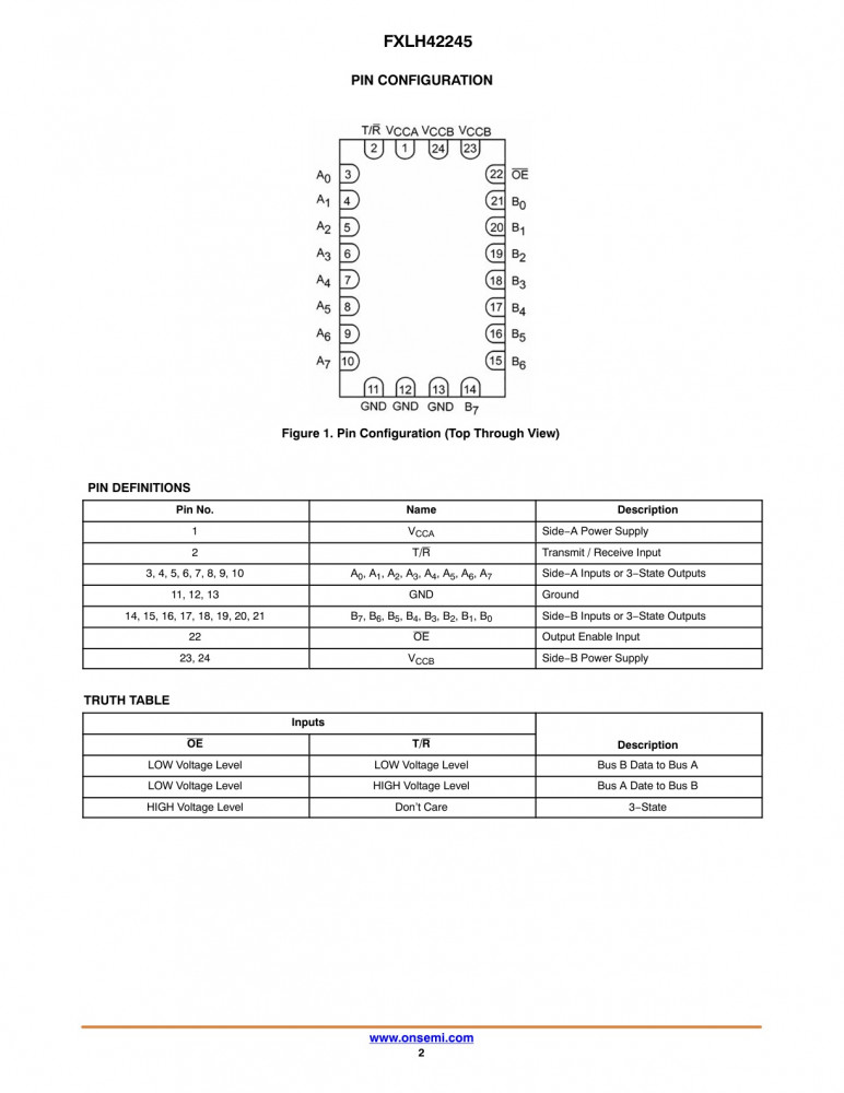 FXLH42245 document page 2