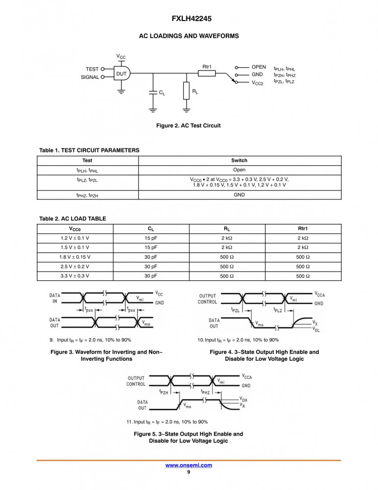 FXLH42245 document page 9