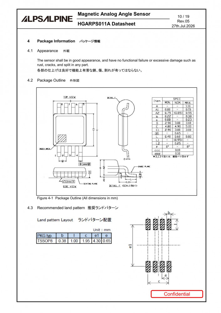 HGARPS011A datasheet page 10