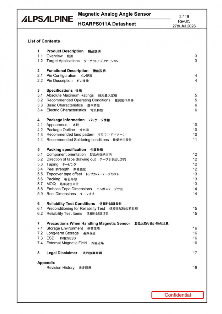 HGARPS011A datasheet page 2