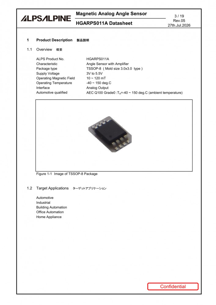 HGARPS011A datasheet page 3