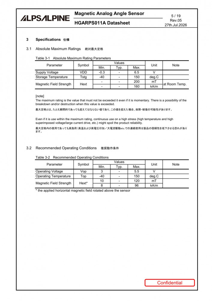 HGARPS011A datasheet page 5