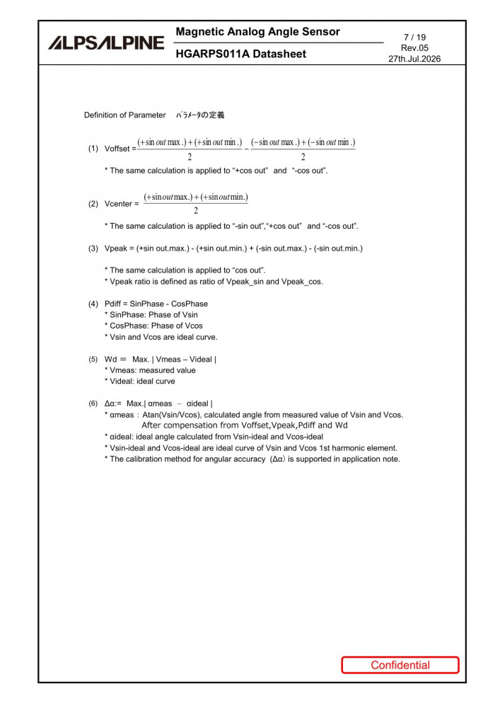 HGARPS011A datasheet page 7