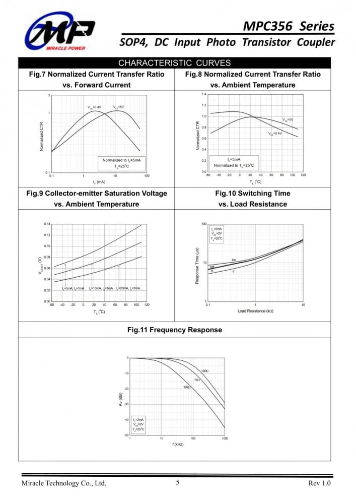 MPC356B datasheet page 5
