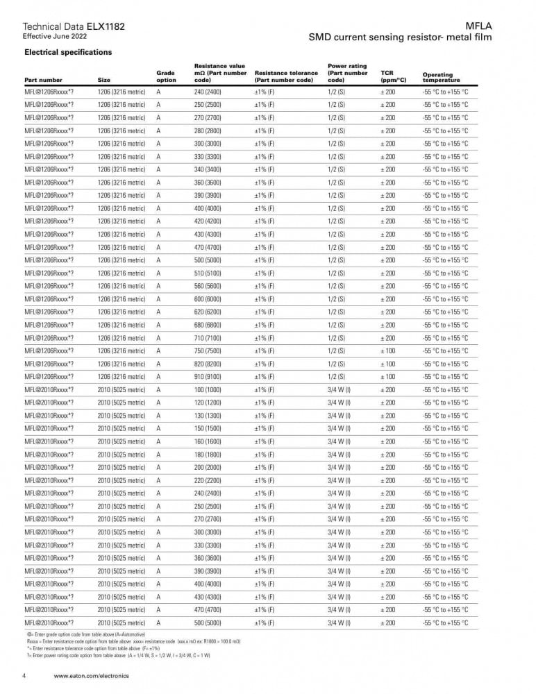 EATON MFLA datasheet page 4