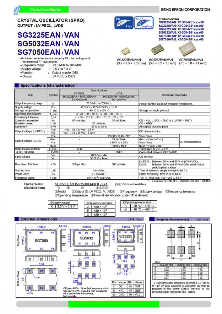 EPSON SG3225VAN technical document page 1