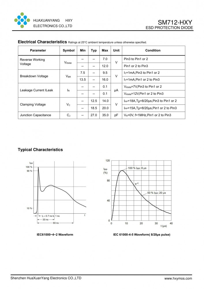 SM712-HXY technical document page 2