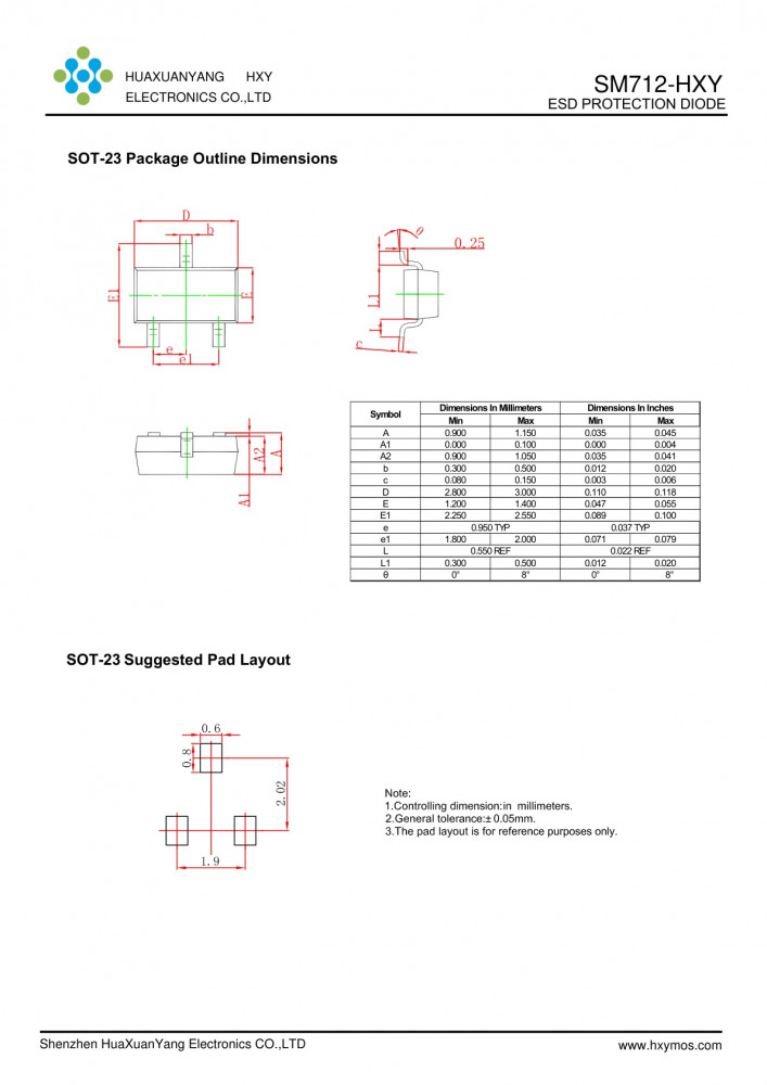 SM712-HXY technical document page 3