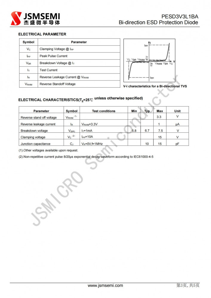 PESD3V3L1BA-JSM datasheet page 3