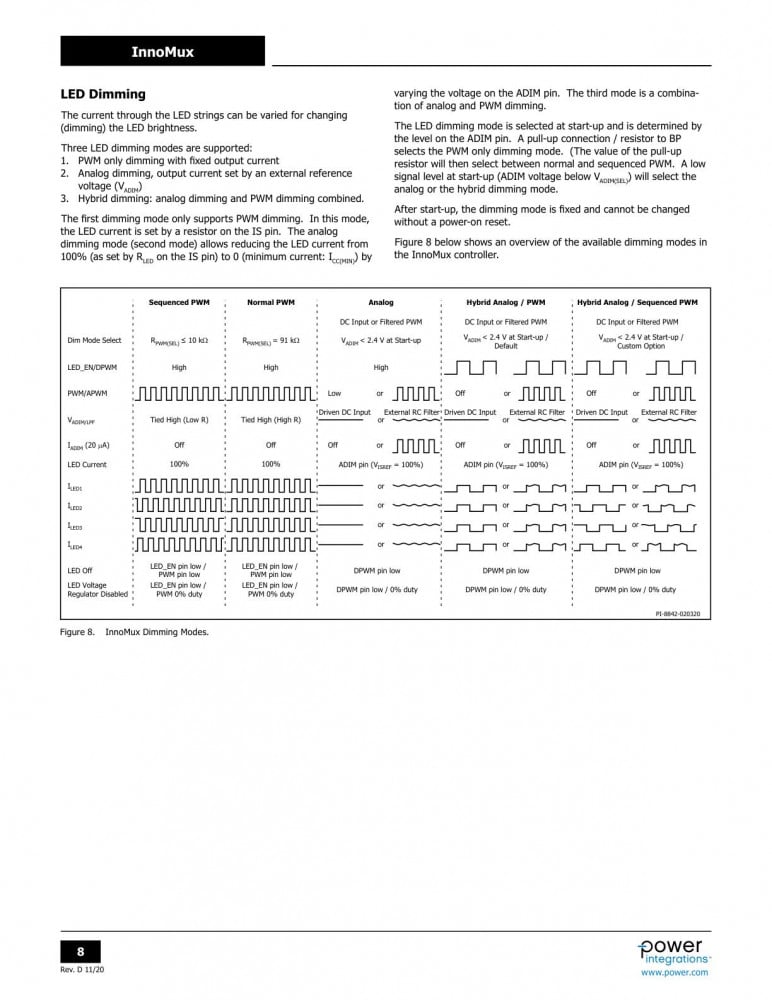 IMX111J-TL documentation page 8