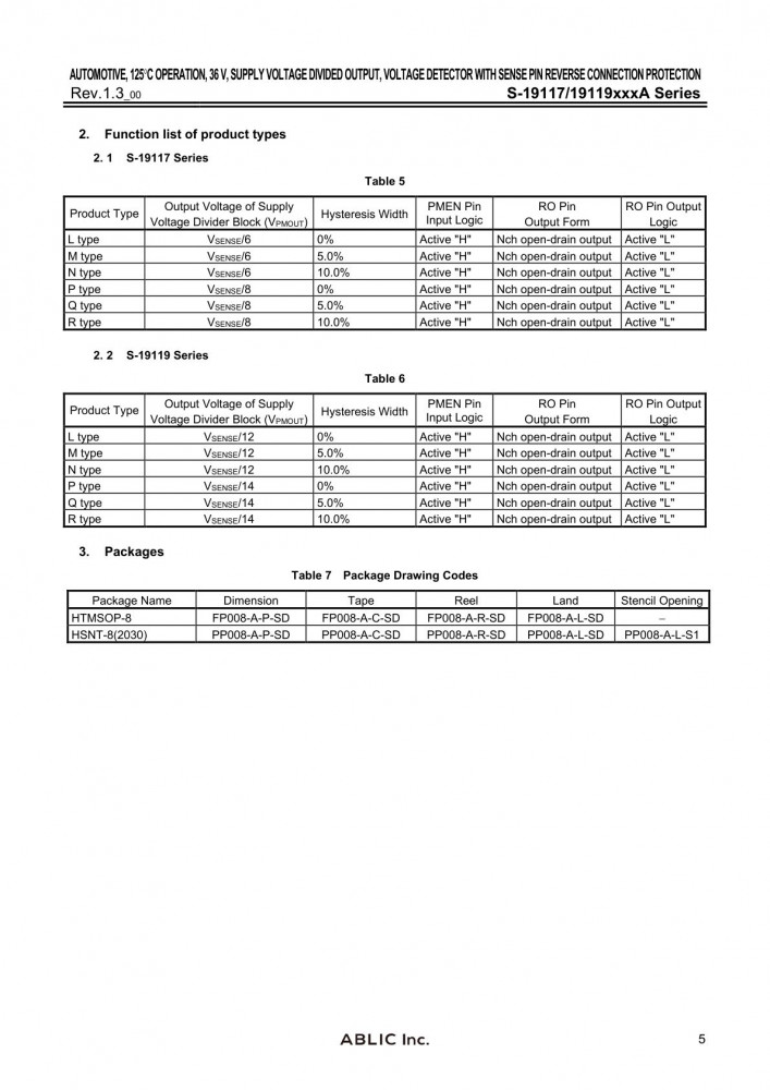 ABLIC S-19117/S-19119 datasheet page 5