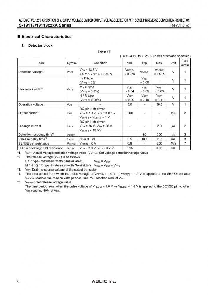 ABLIC S-19117/S-19119 datasheet page 8