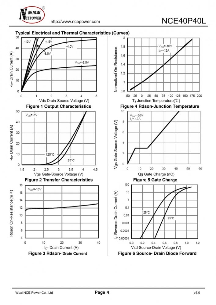 NCE40P40L datasheet page 4
