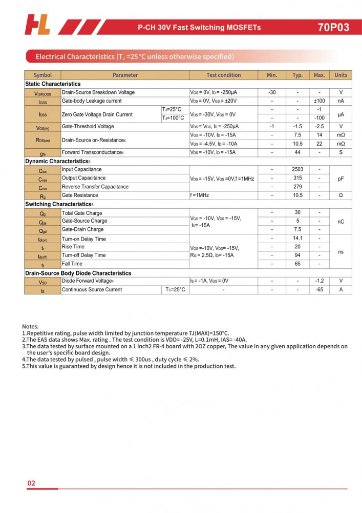 70P03 datasheet page 2