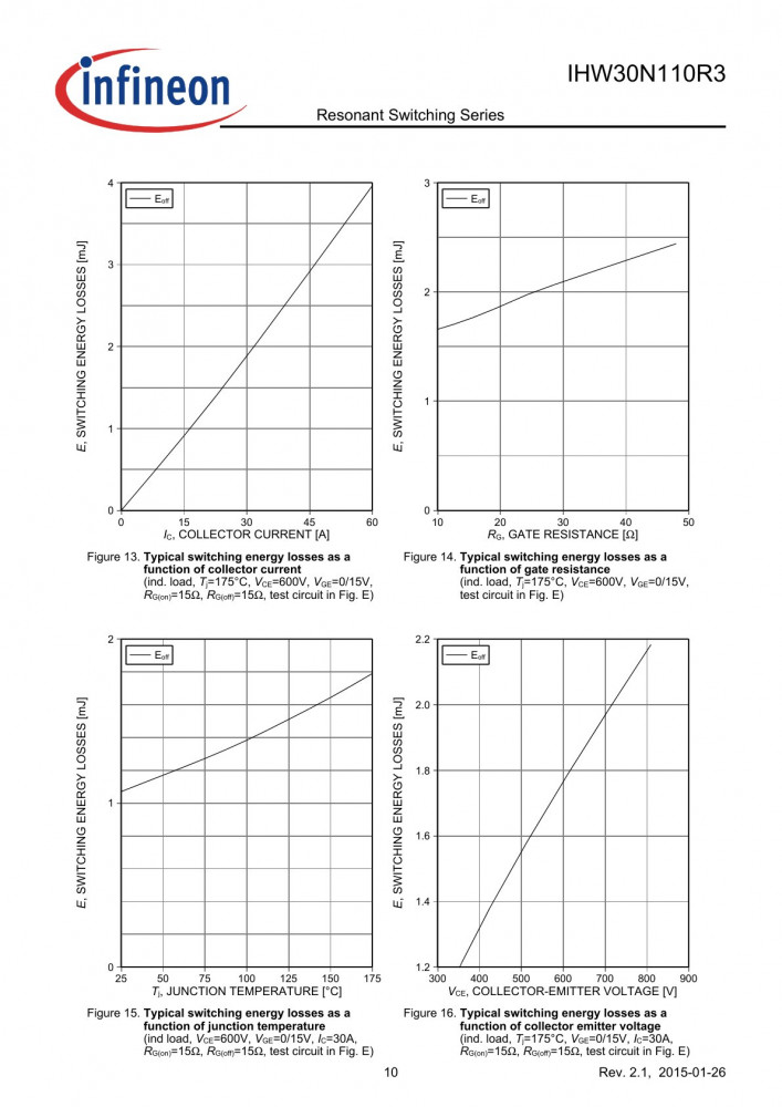 IHW30N110R3 datasheet page 10