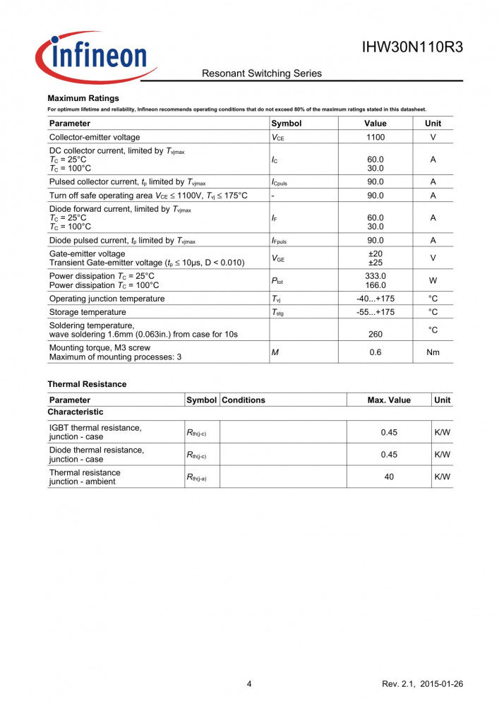 IHW30N110R3 datasheet page 4