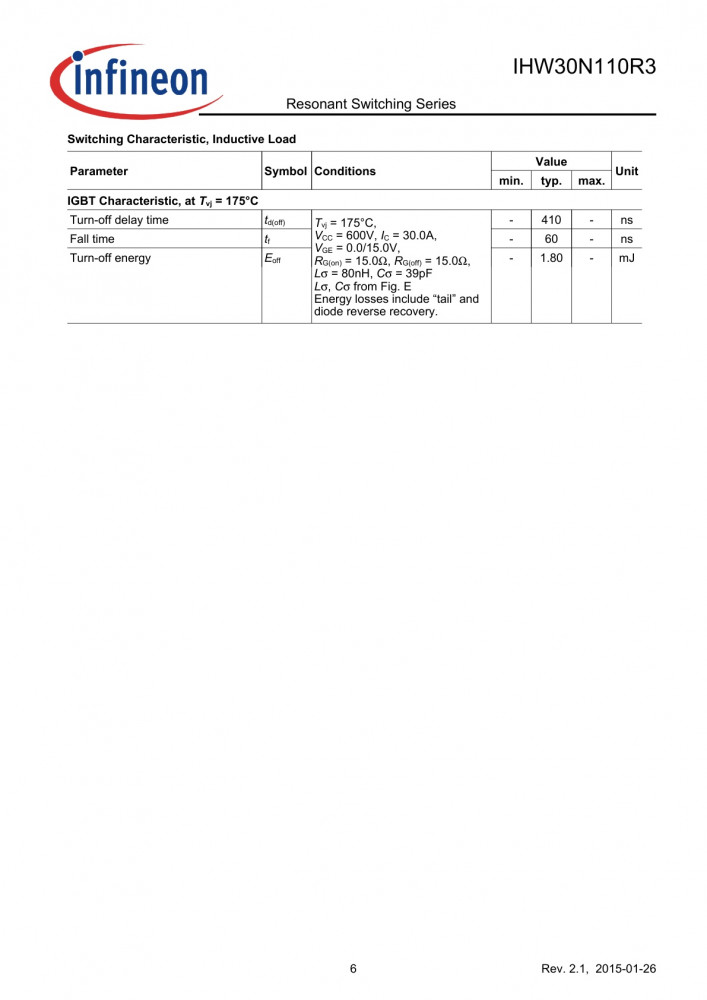 IHW30N110R3 datasheet page 6