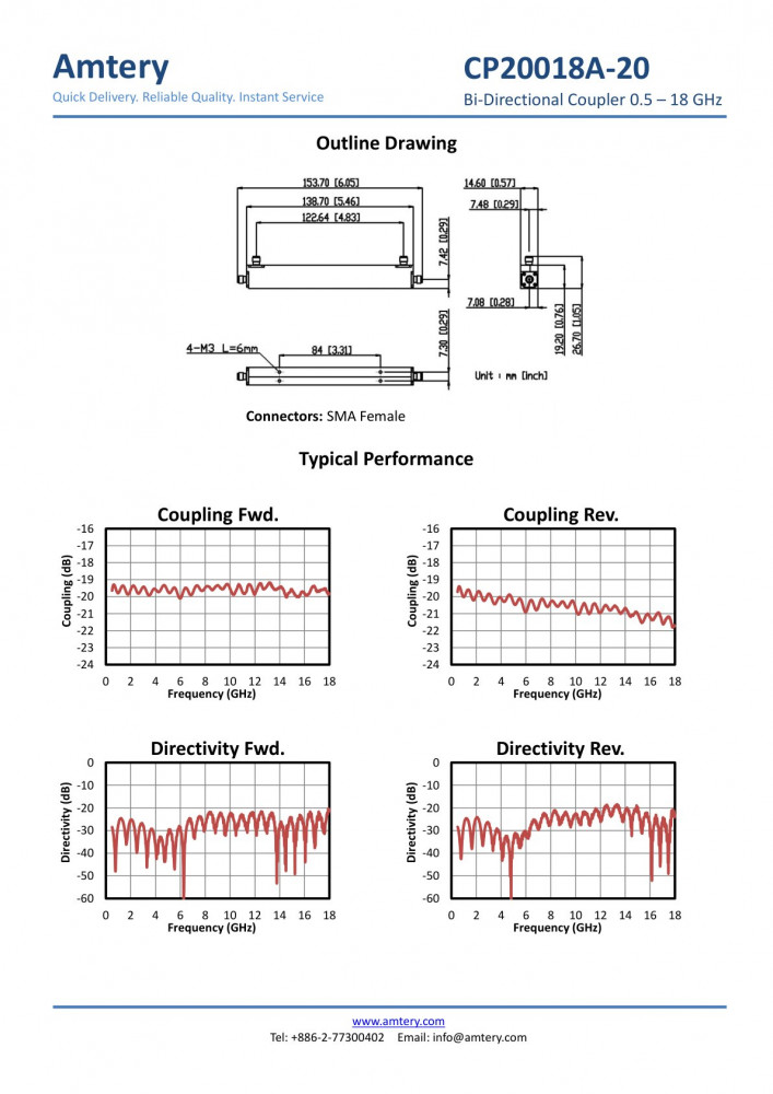 CP20018A-20 electrical specifications