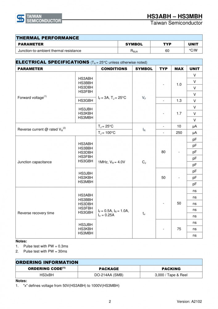 HS3FBH technical document page 2