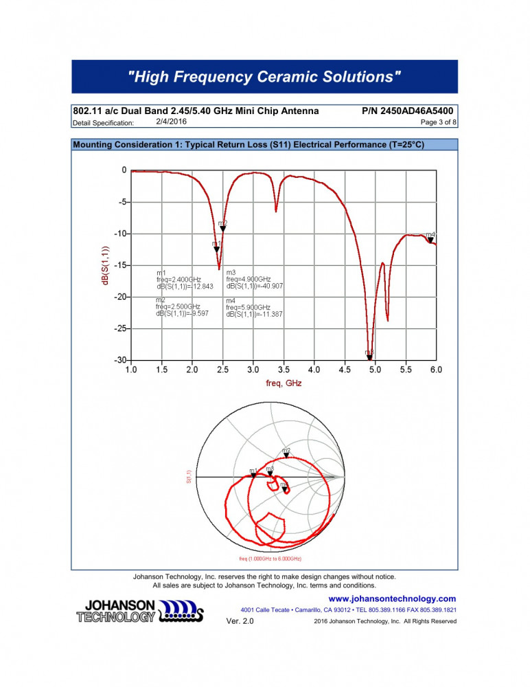 2450AD46A5400001E datasheet page 3