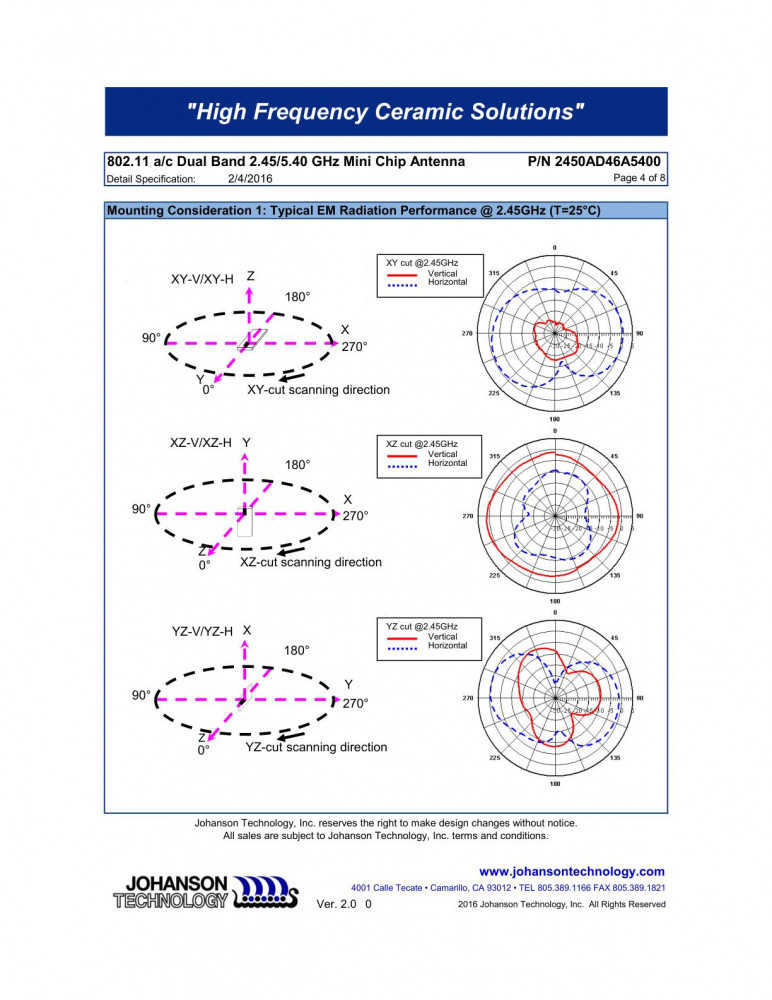 2450AD46A5400001E datasheet page 4