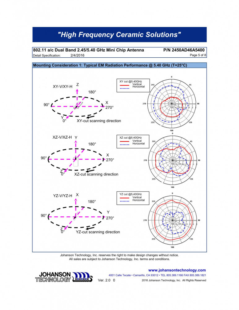 2450AD46A5400001E datasheet page 5