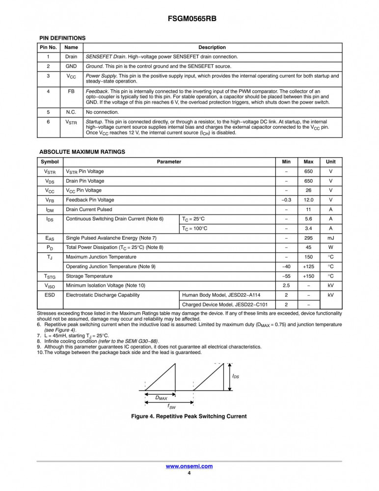 FSGM0565RB datasheet page 4