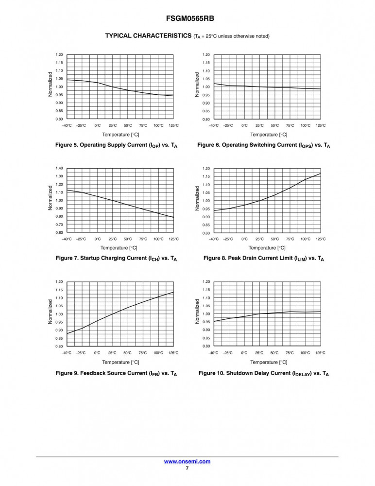 FSGM0565RB datasheet page 7