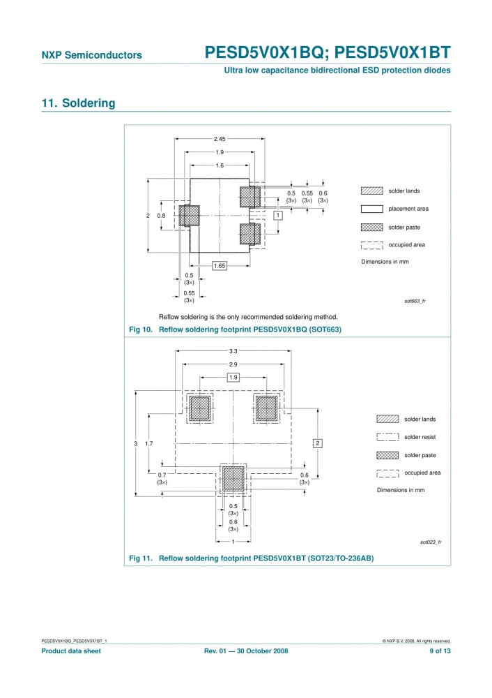 PESD5V0X1BT datasheet page 10