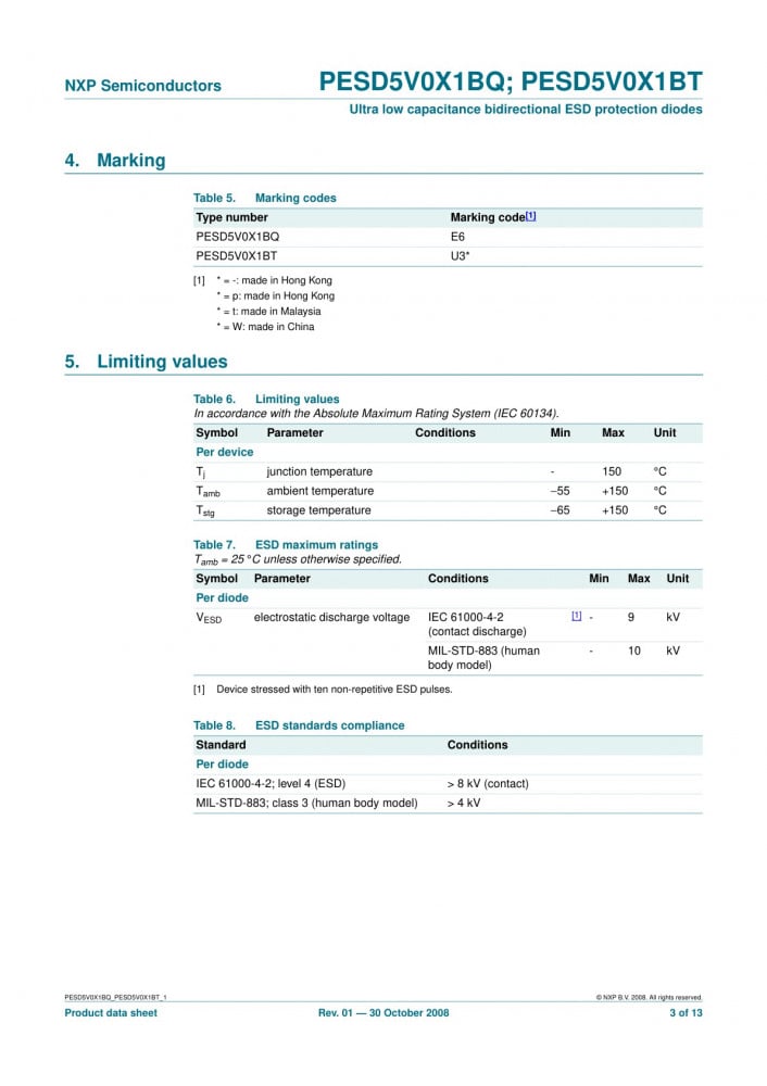 PESD5V0X1BT datasheet page 4