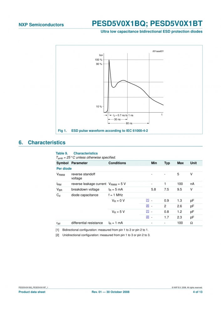 PESD5V0X1BT datasheet page 5