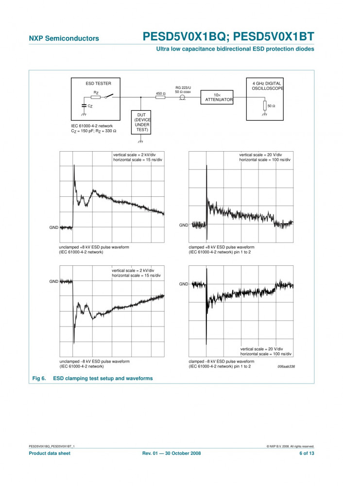PESD5V0X1BT datasheet page 7