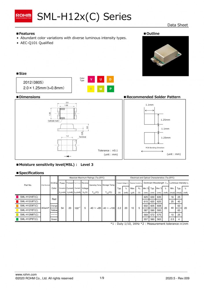 ROHM SML-H12Y8TT86C datasheet page 1