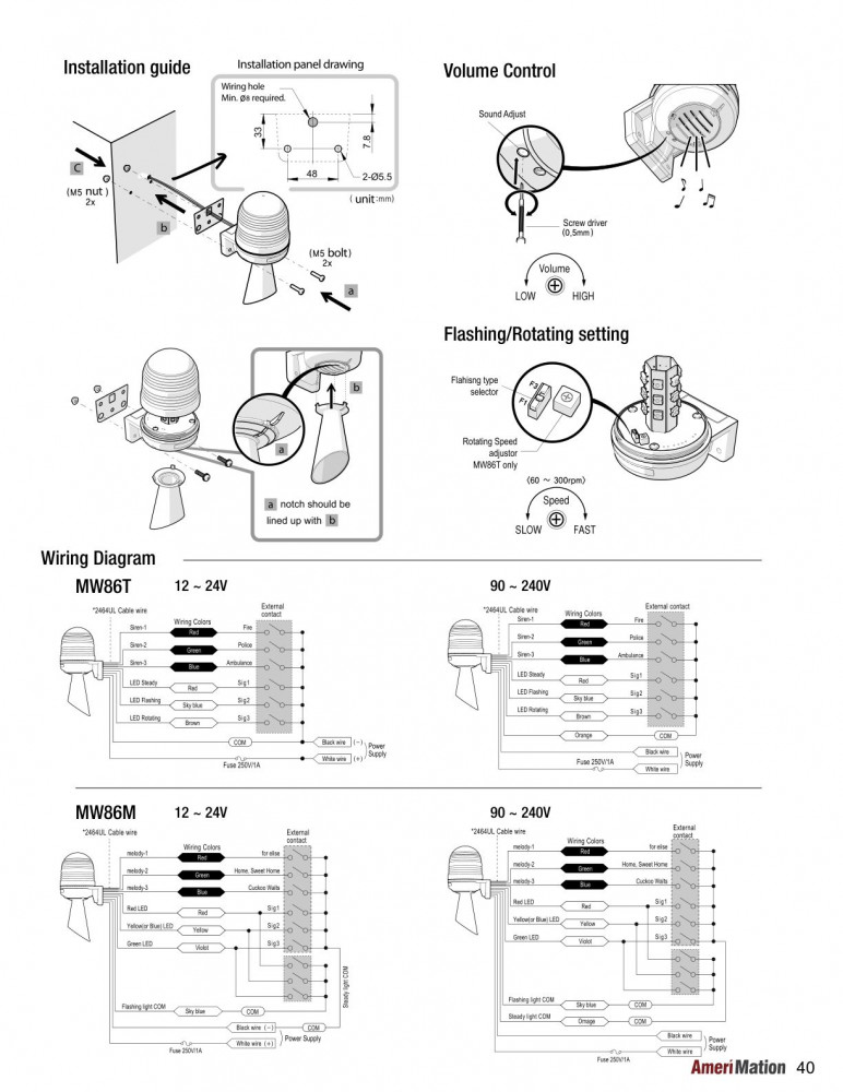 MW86M product datasheet page 2