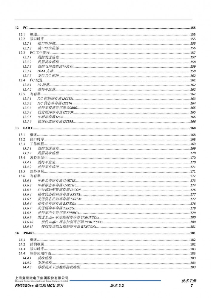 FM33G0xx technical manual page 7