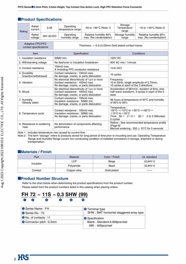 FH72 Series datasheet page 2