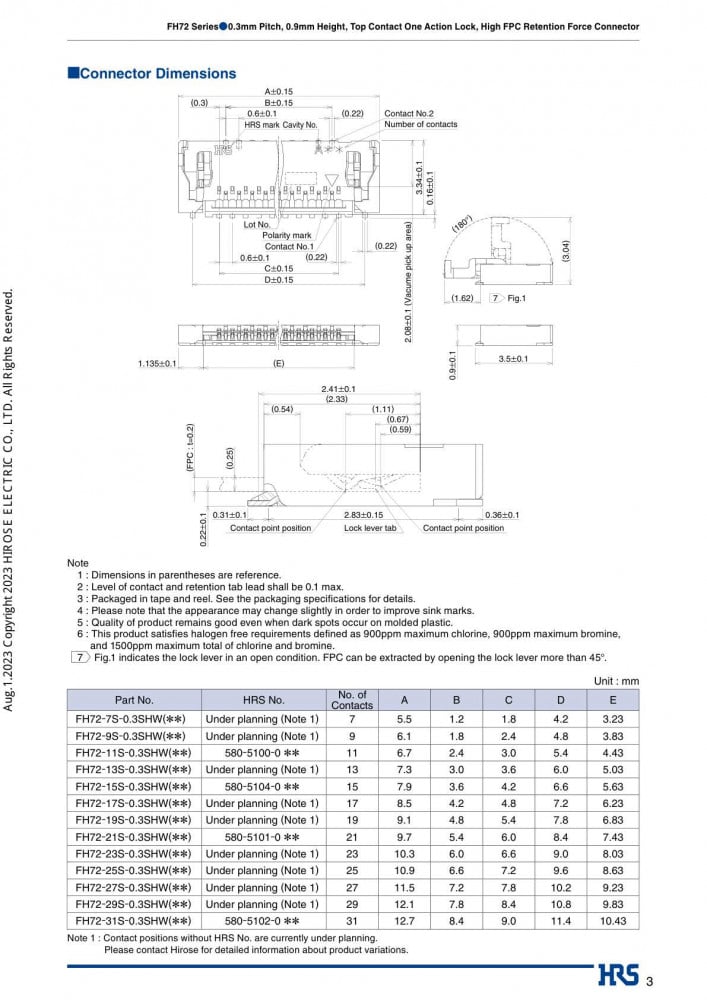 FH72 Series datasheet page 3