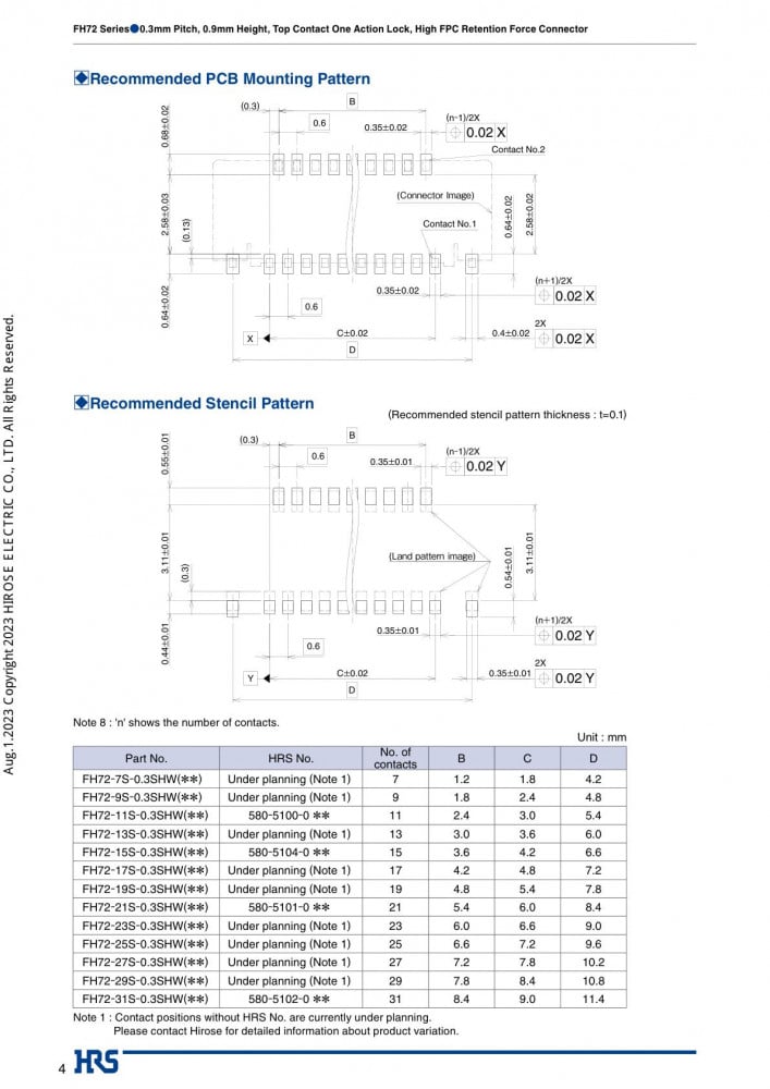 FH72 Series datasheet page 4