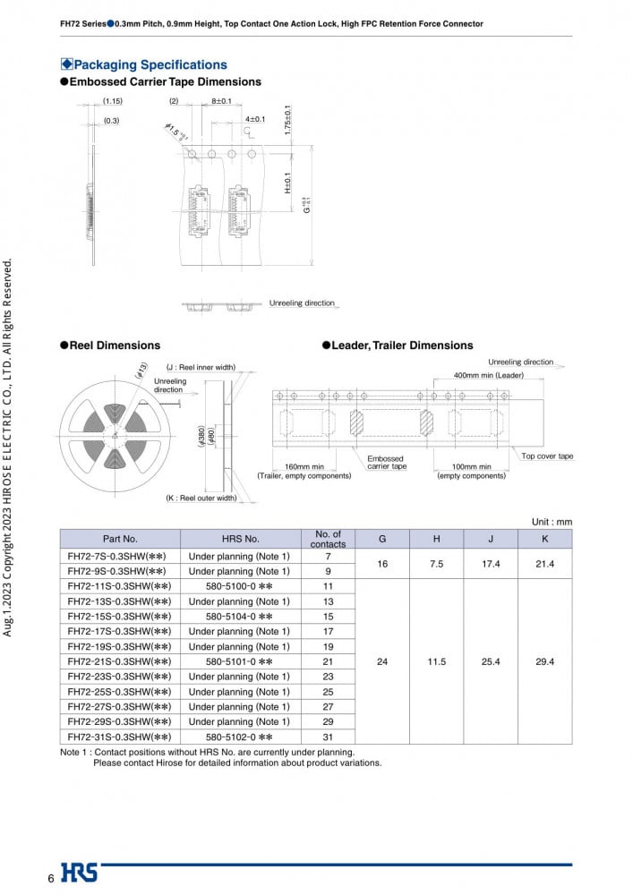 FH72 Series datasheet page 6