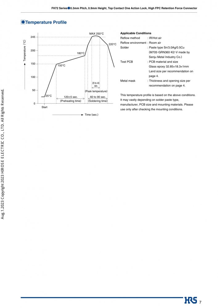 FH72 Series datasheet page 7
