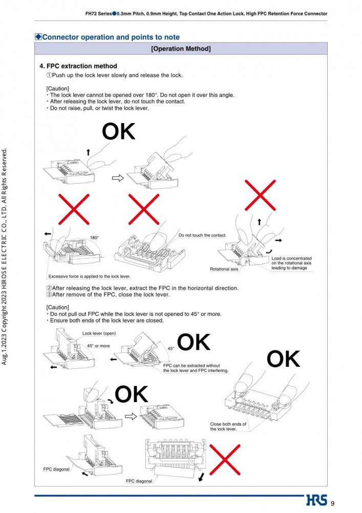FH72 Series datasheet page 9
