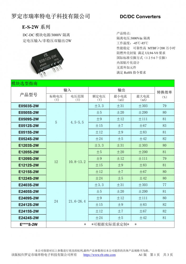 RLT E1215S-2W datasheet page 1