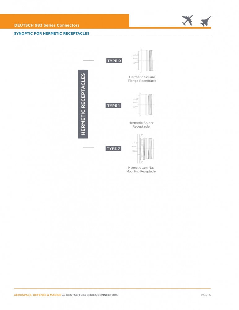 DEUTSCH 983 series document page 5