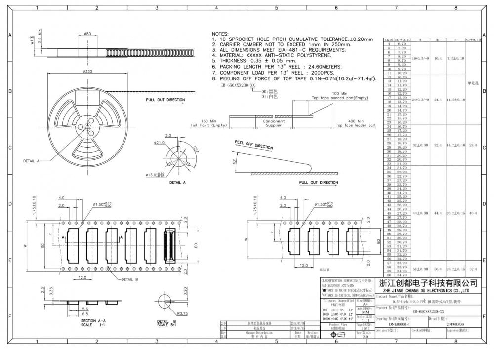 CAX-AFC01-45XCB-H2.0 datasheet page 3