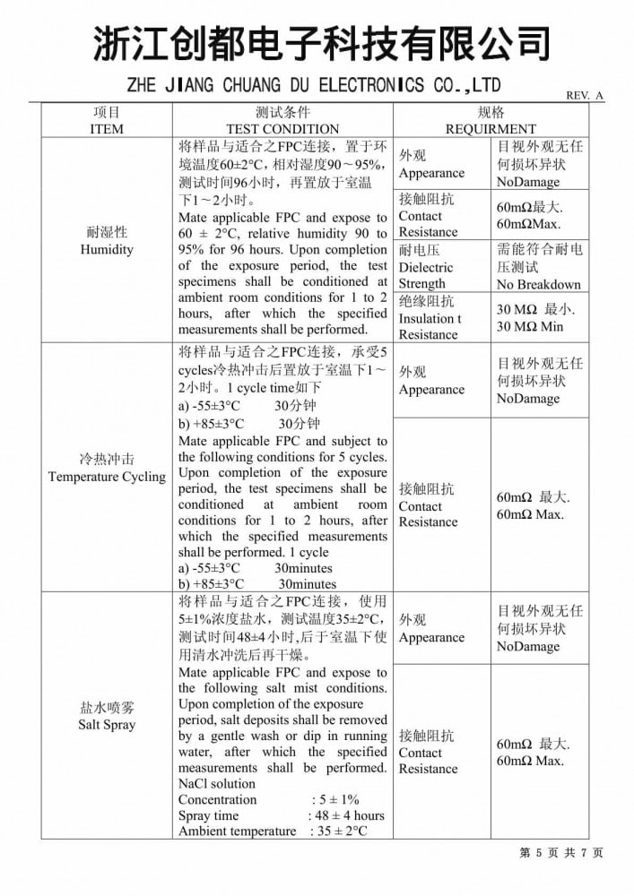 CAX-AFC01-45XCB-H2.0 datasheet page 8