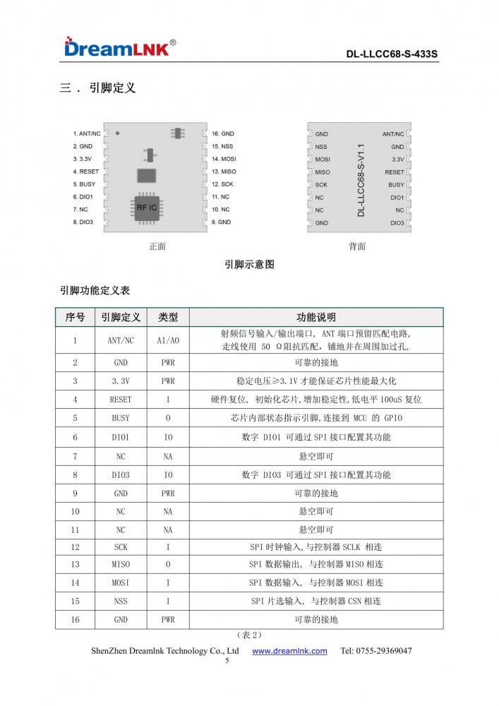 DL-LLCC68-S-433S datasheet page 5