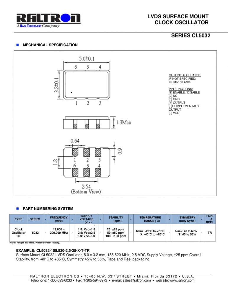 Raltron CL5032 technical document page 2