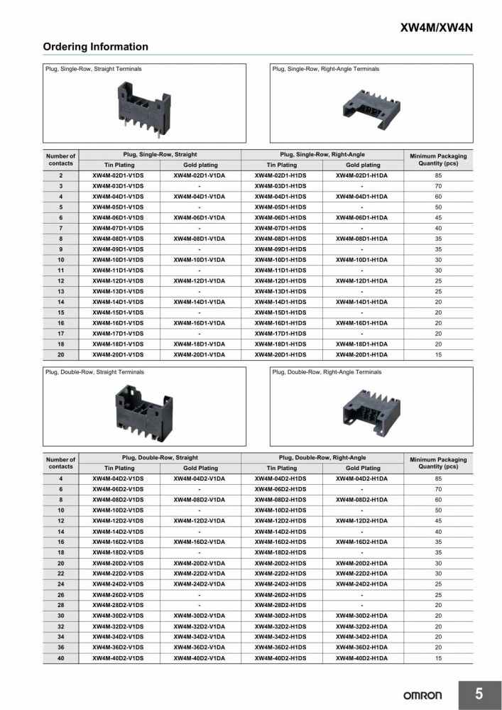 Product documentation page 5