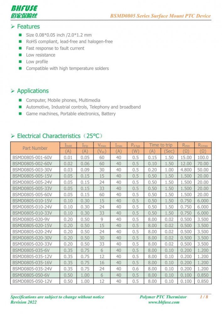 BHFUSE BSMD0805 series datasheet page 1