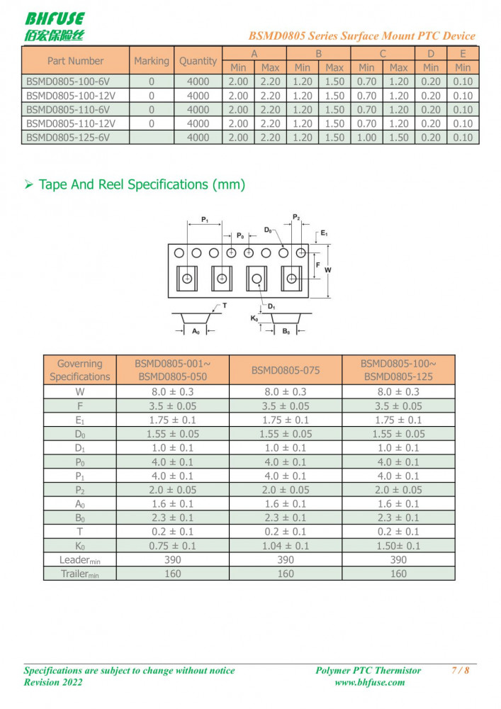 BHFUSE BSMD0805 series datasheet page 7